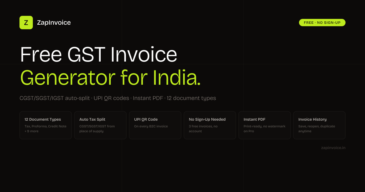 Recurring Invoice Generator for India — Retainers on Autopilot | ZapInvoice